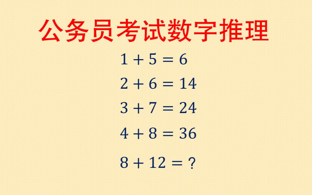 数字推理找规律:1+5=6,2+6=14,3+7=24,则8+12=?你会么?
