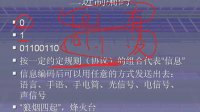 新概念C51单片机视频教程 第01课:51单片机体系结构和IO口简介【...