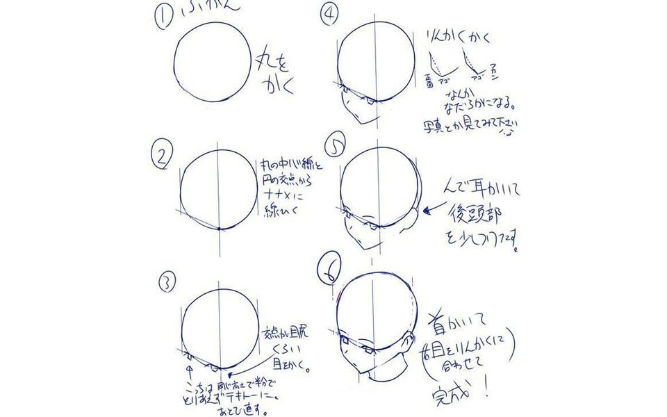 【头像】【板绘】宝藏教程,头像的简单画法!【艺森合尚教育】