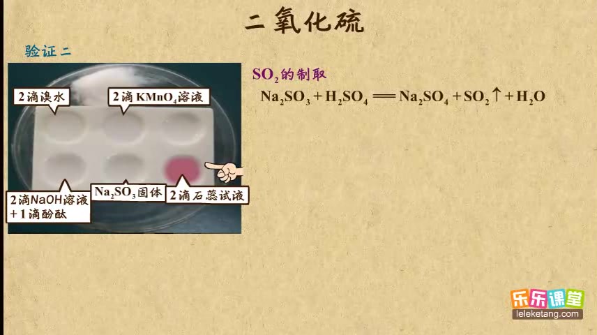 非金属及其化合物