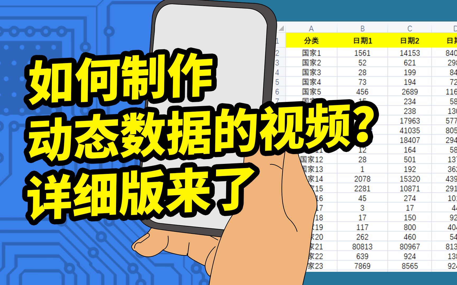 如何制作动态数据视频?