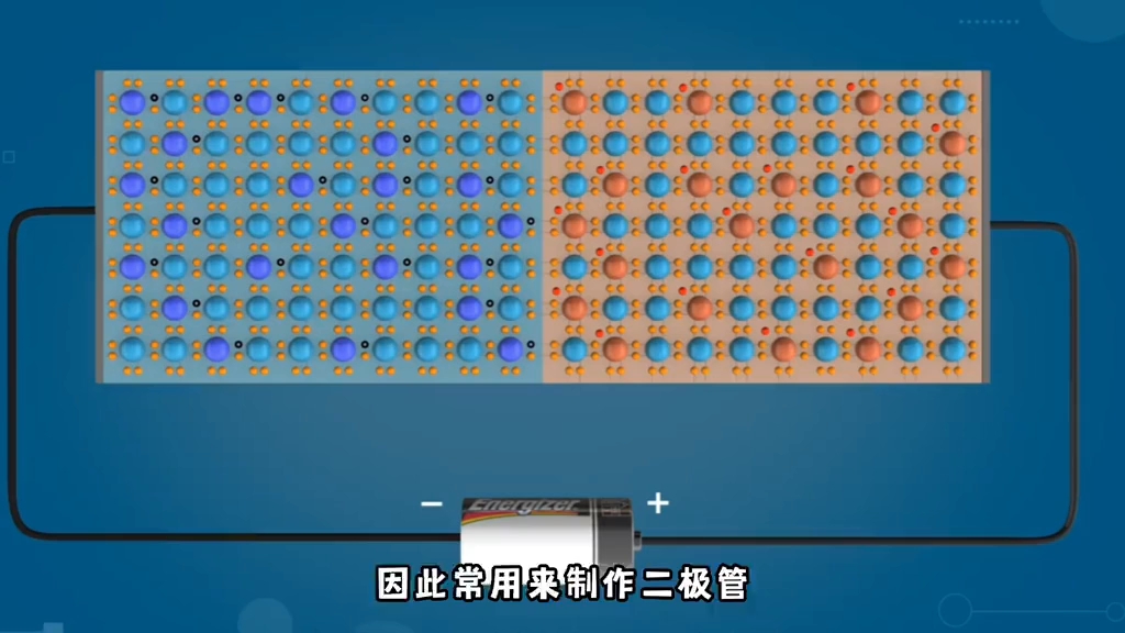 3D动画演示 计算机CPU内部晶体管工作原理