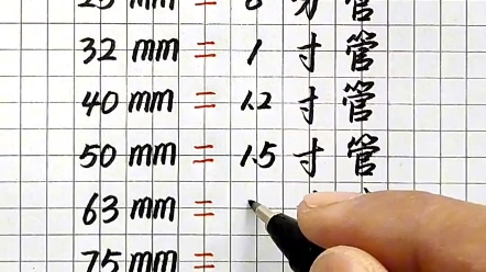 pvc管型号尺寸标准