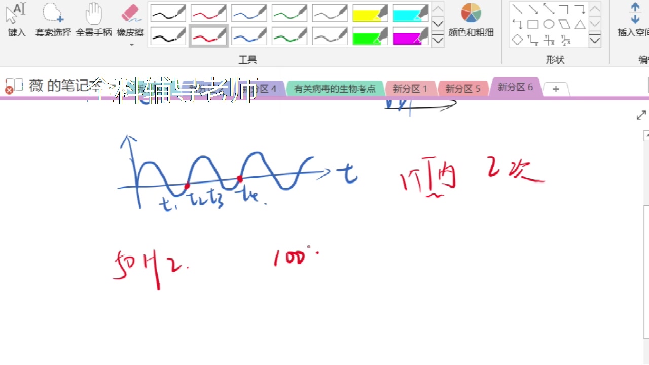 交流电 中性面 峰值最大值平均值的区分讲解 物理高考易错考点
