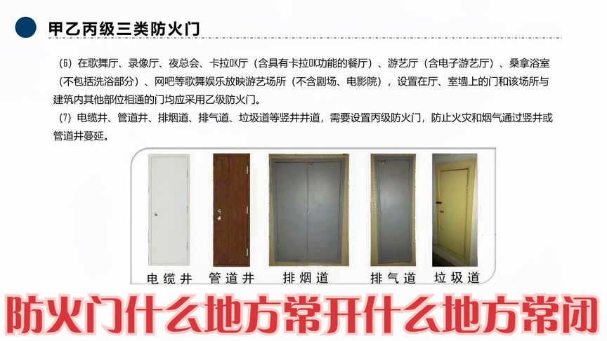 防火门甲乙丙级分类、常开常闭分类及使用部位