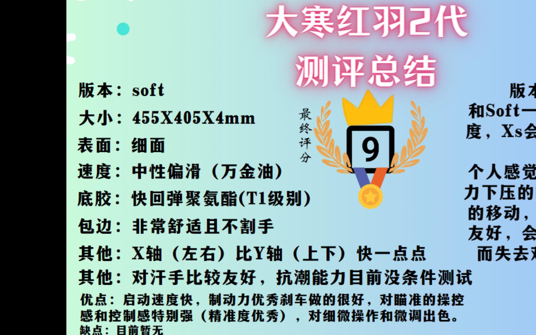 大寒红羽二代鼠标垫来自CSGO前职业的评测