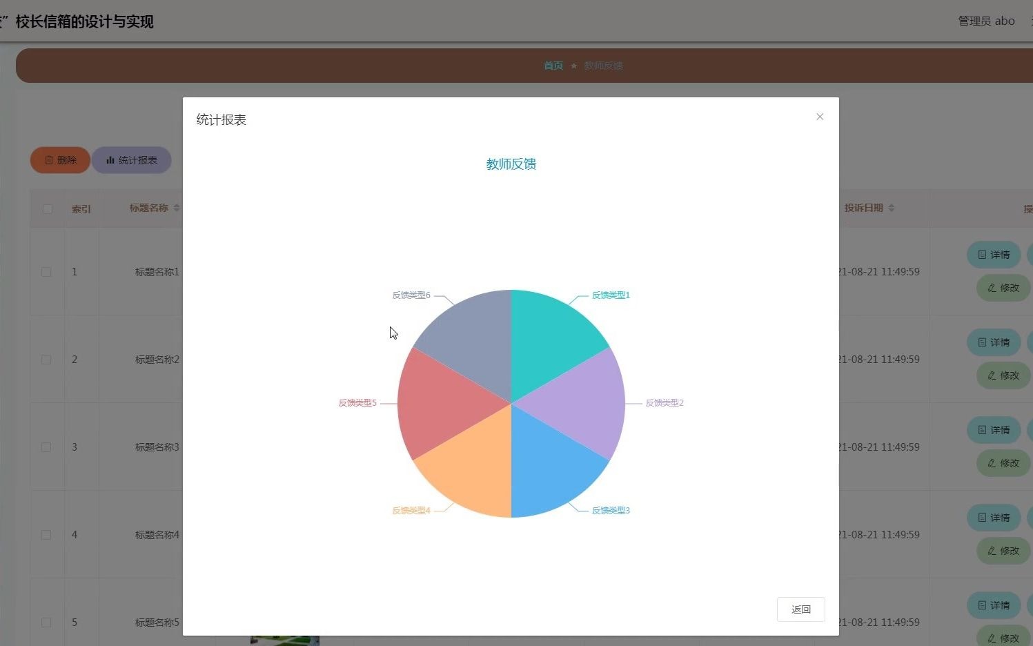 ...高校校长信箱系统网站 电子政务系统(双端 冷门 创新 工作量足 技术新)