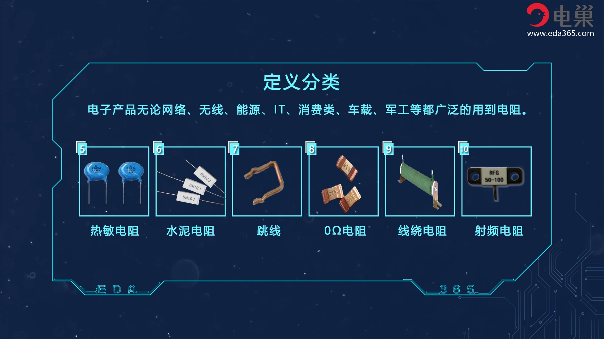课时2-电阻选型及可靠性-电巢学堂法文博老师