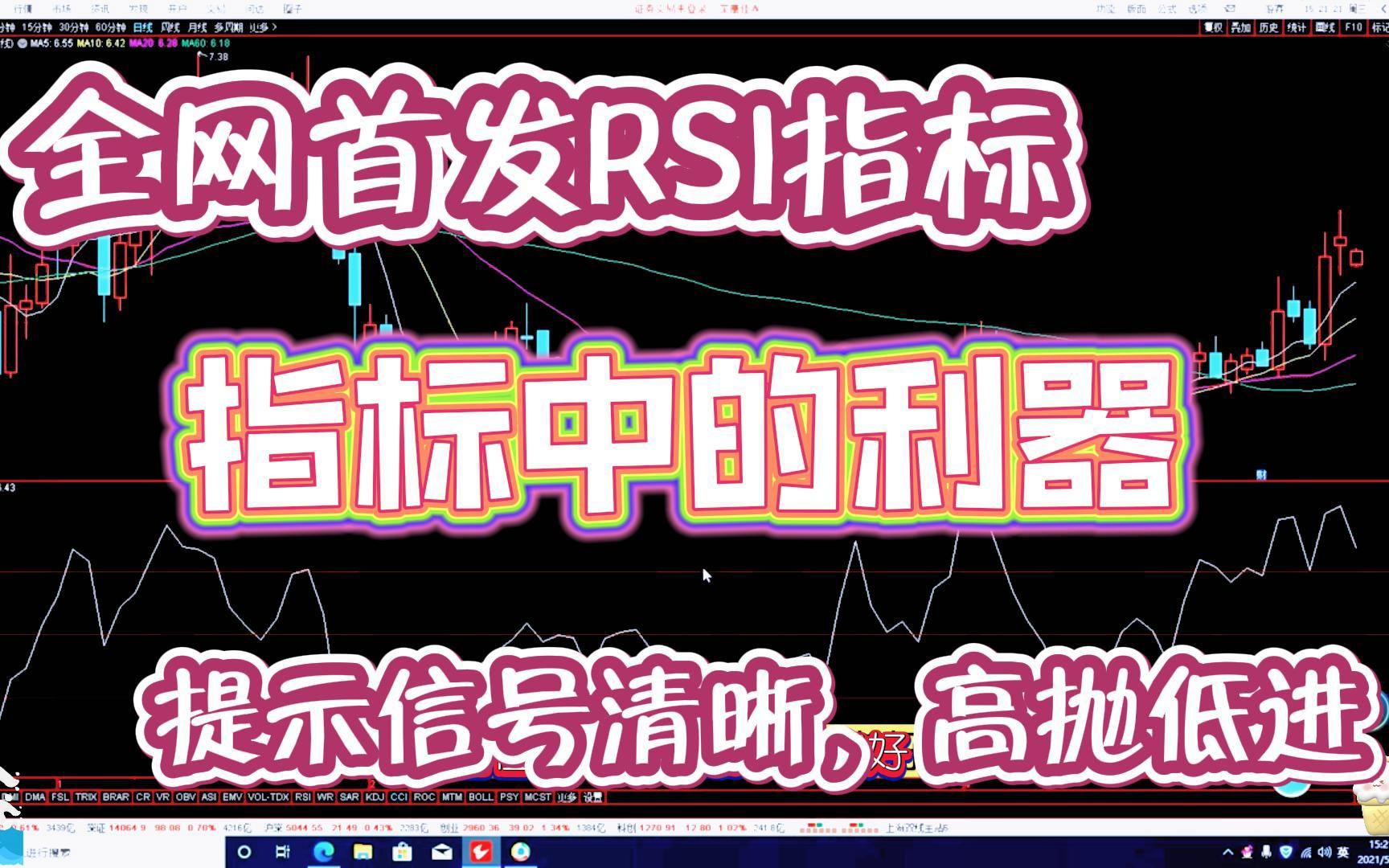 全网首发通达信RSI指标公式,指标中的利器,提示信号清晰,高抛低进!