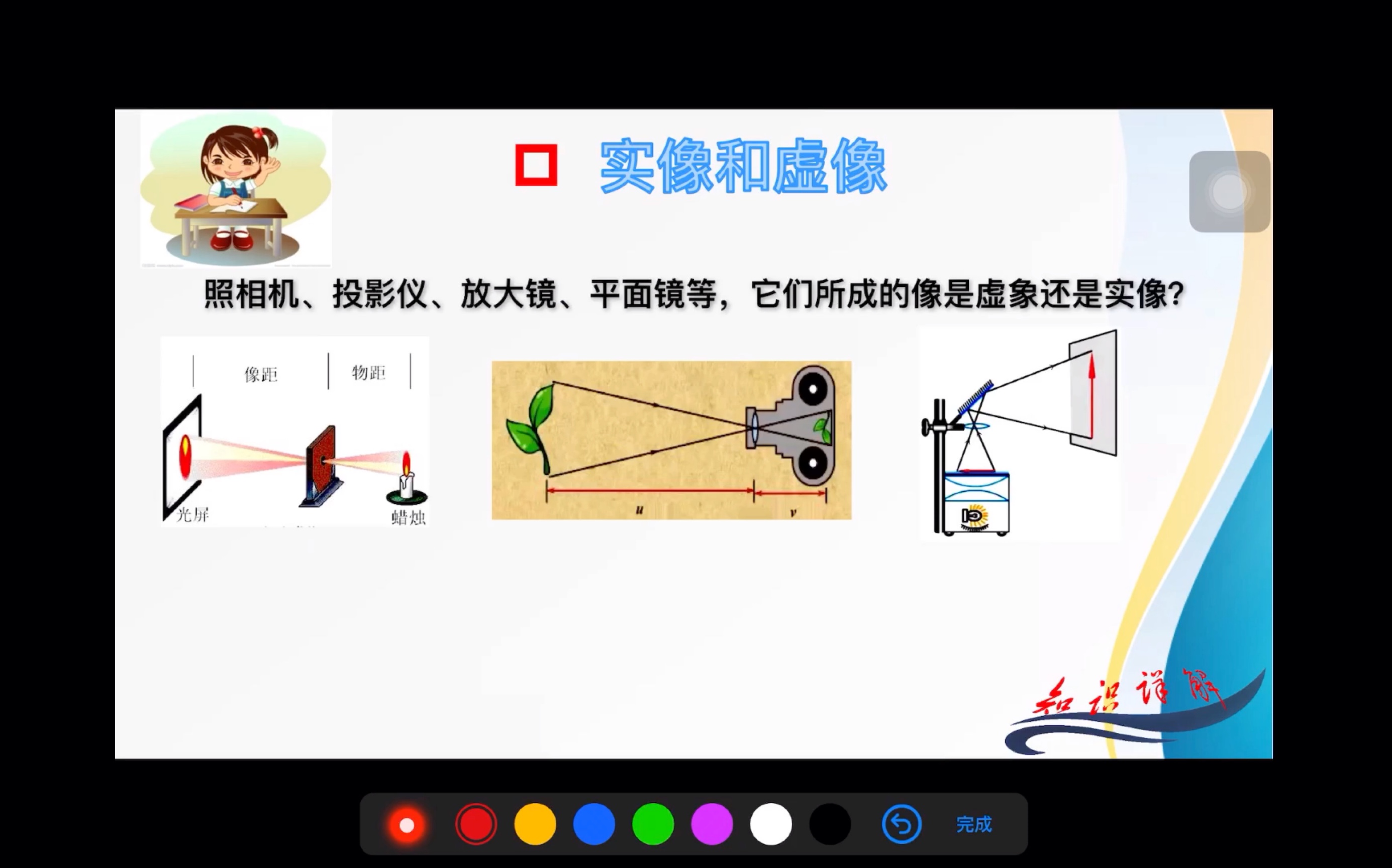 初中物理:生活中的透镜_实像和虚像