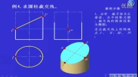 圆柱体的截交线1
