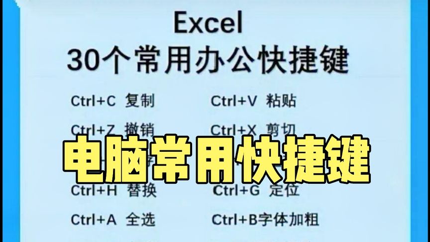 电脑常用快捷键,学会这几个快捷,你就是电脑高手