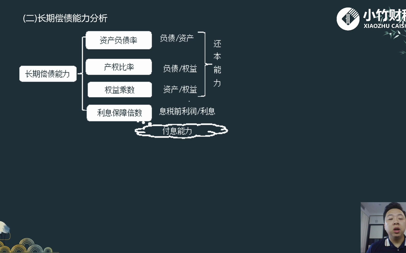 2022中级会计考试-中级财务管理-第84讲:第十章第二节(2)