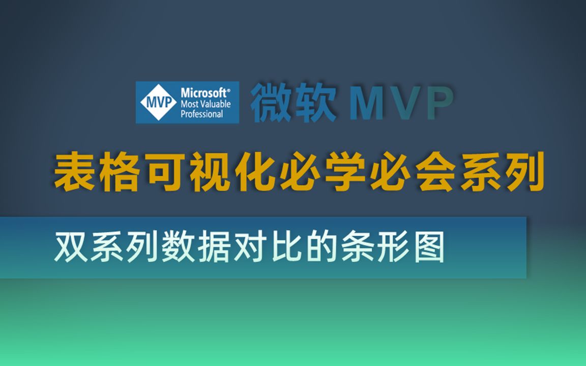 想让条形图与众不同?用这一招,既简单又有效