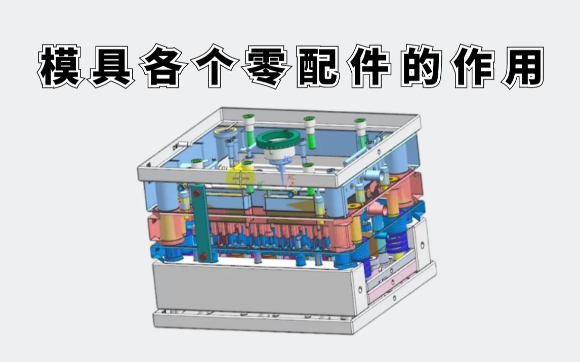 UG模具设计学习:模具零配件的作用及实战设计注意事项!