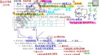 欧姆定律实验和伏安法测电阻灯泡实验