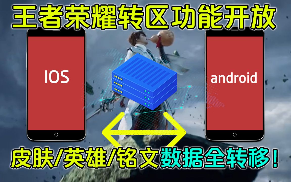 王者荣耀:转区功能开放,皮肤/英雄/铭文/全转移,换机玩家福音