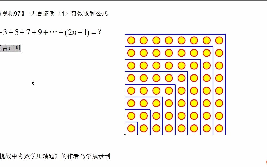 几何画板演示,奇数求和