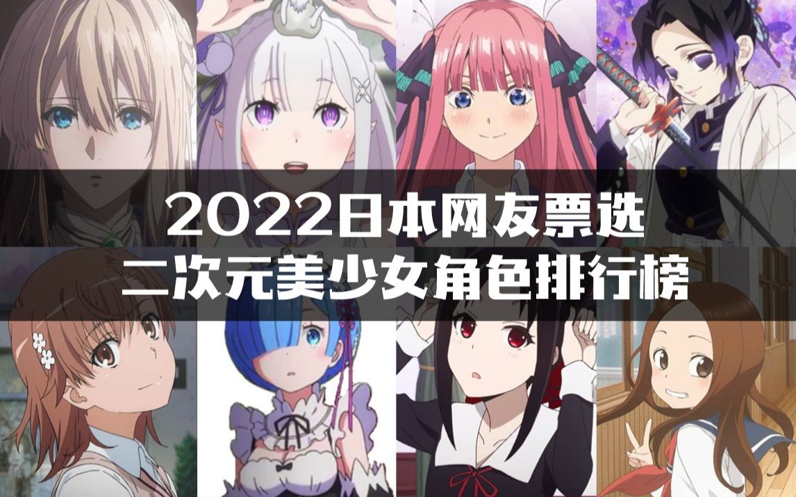 2022日本网友票选二次元美少女角色排行榜!