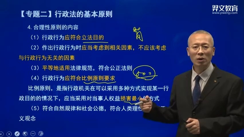 2025年税务师试都有完整版【涉税服务相关法律二视频+讲义+题库app...