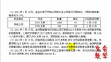 畅捷通T3购销存采购业务完整处理流程(一)
