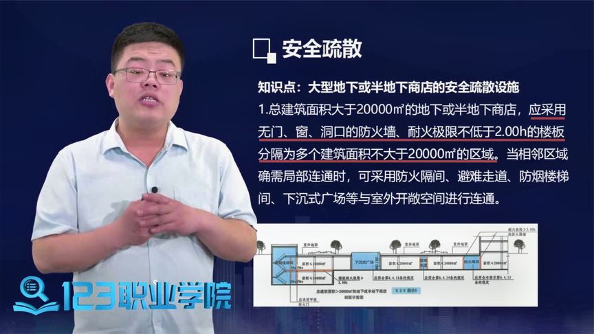 赵玺老师倾情讲解!消防设施操作员重要考点:安全疏散设施