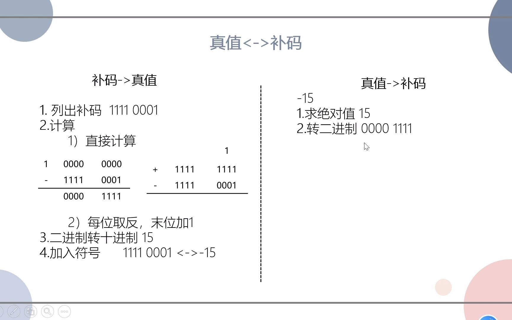 定点表示法p3_真值与补码的转换&原码补码反码形式