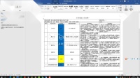 双体系建设之风险分级管控培训视频-朱莉