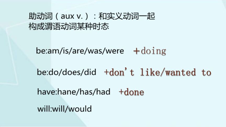 高中英语语法:助动词与系动词的区别,经常混淆的语法知识点
