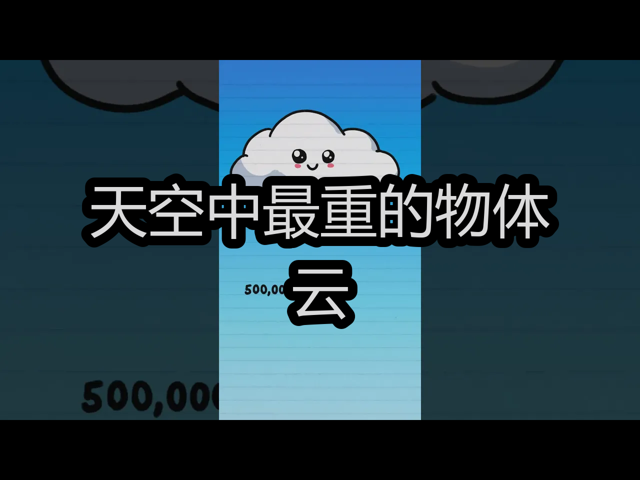 天空中最重的物体:云 - MinuteMinis