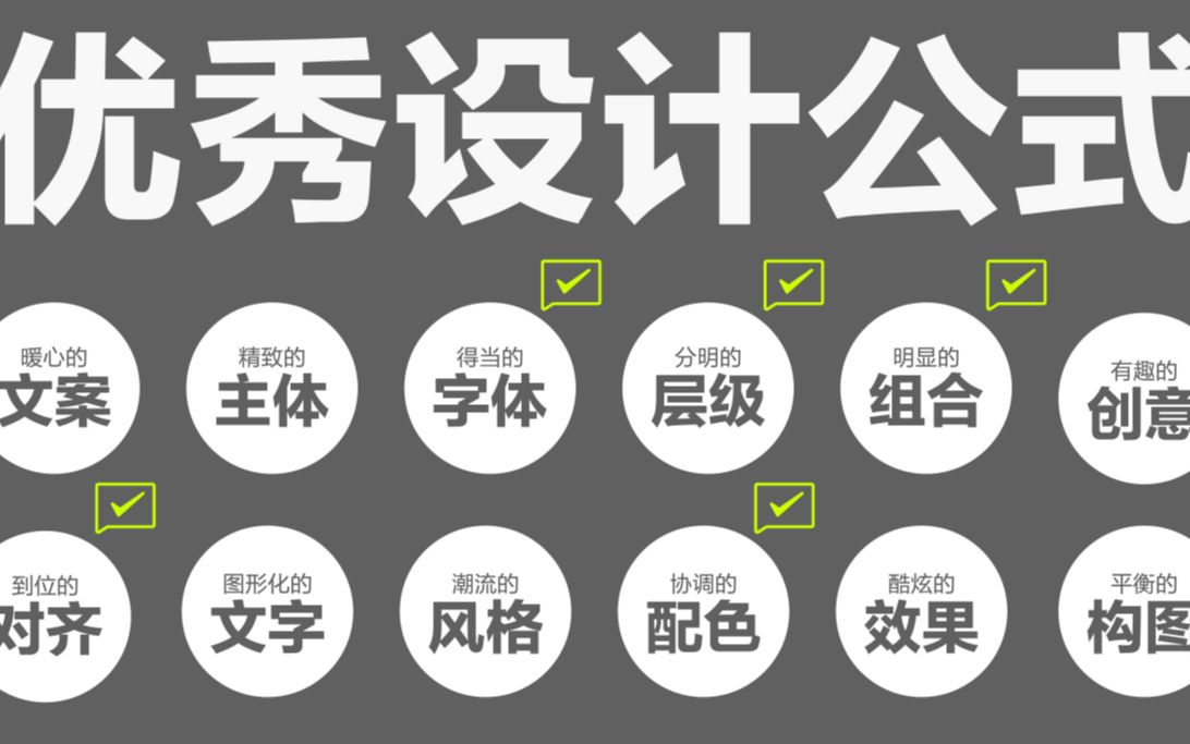 版式设计有这一套就够了——07.版式中的网格系统