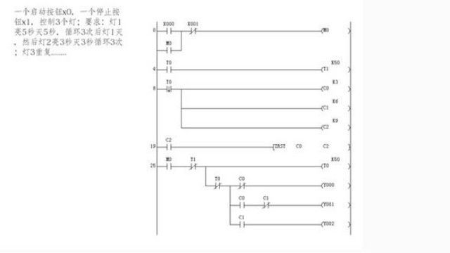 (一帆)三菱PLC编程视频-FX3U基本指令