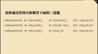L055刘善娜《小学数学探究性作业成果的实践与推广》