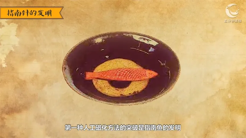 【中国古代科技发展史】指南针
