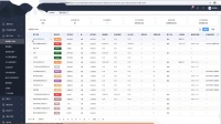 Teamface企典无代码企业IT开发平台:CRM客户关系管理系统
