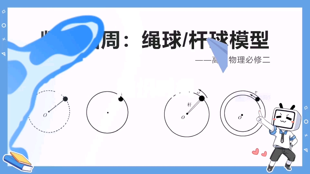 竖直圆周:绳球模型/杆球模型
