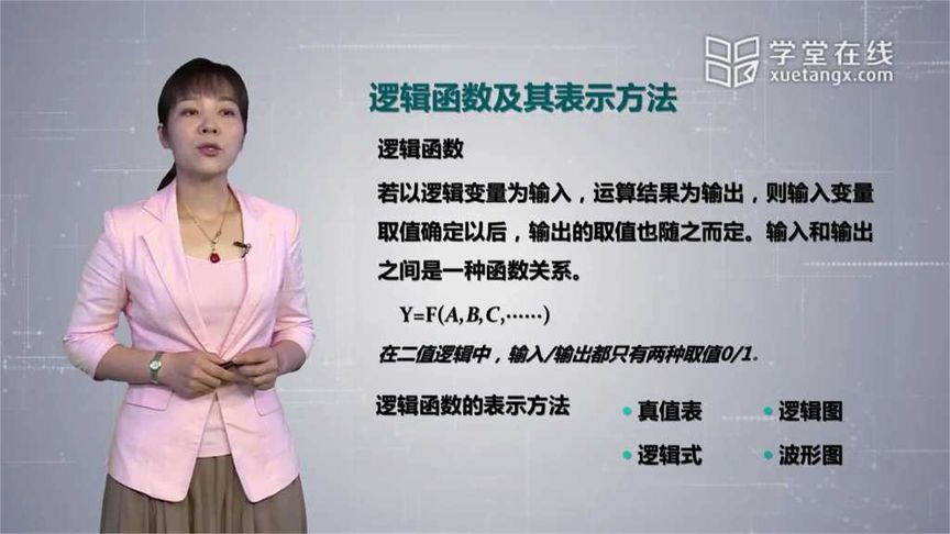 15逻辑函数及其表示方法