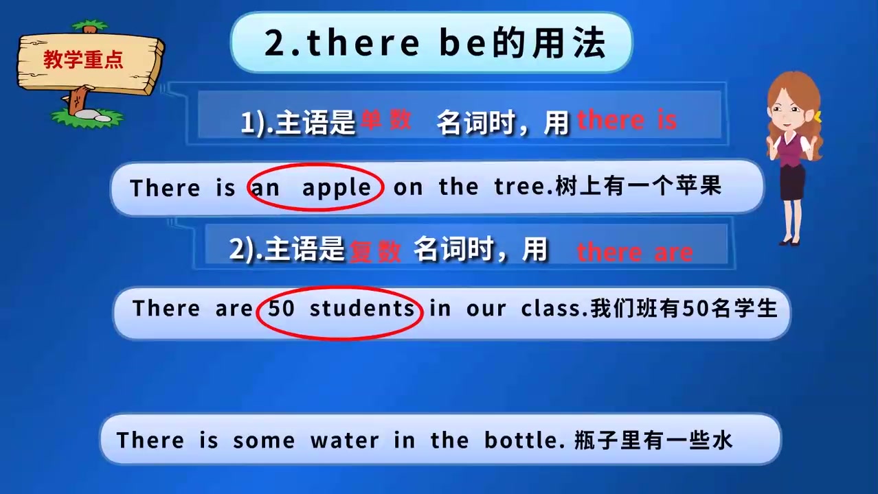 There be句型常见用法微课【转载】