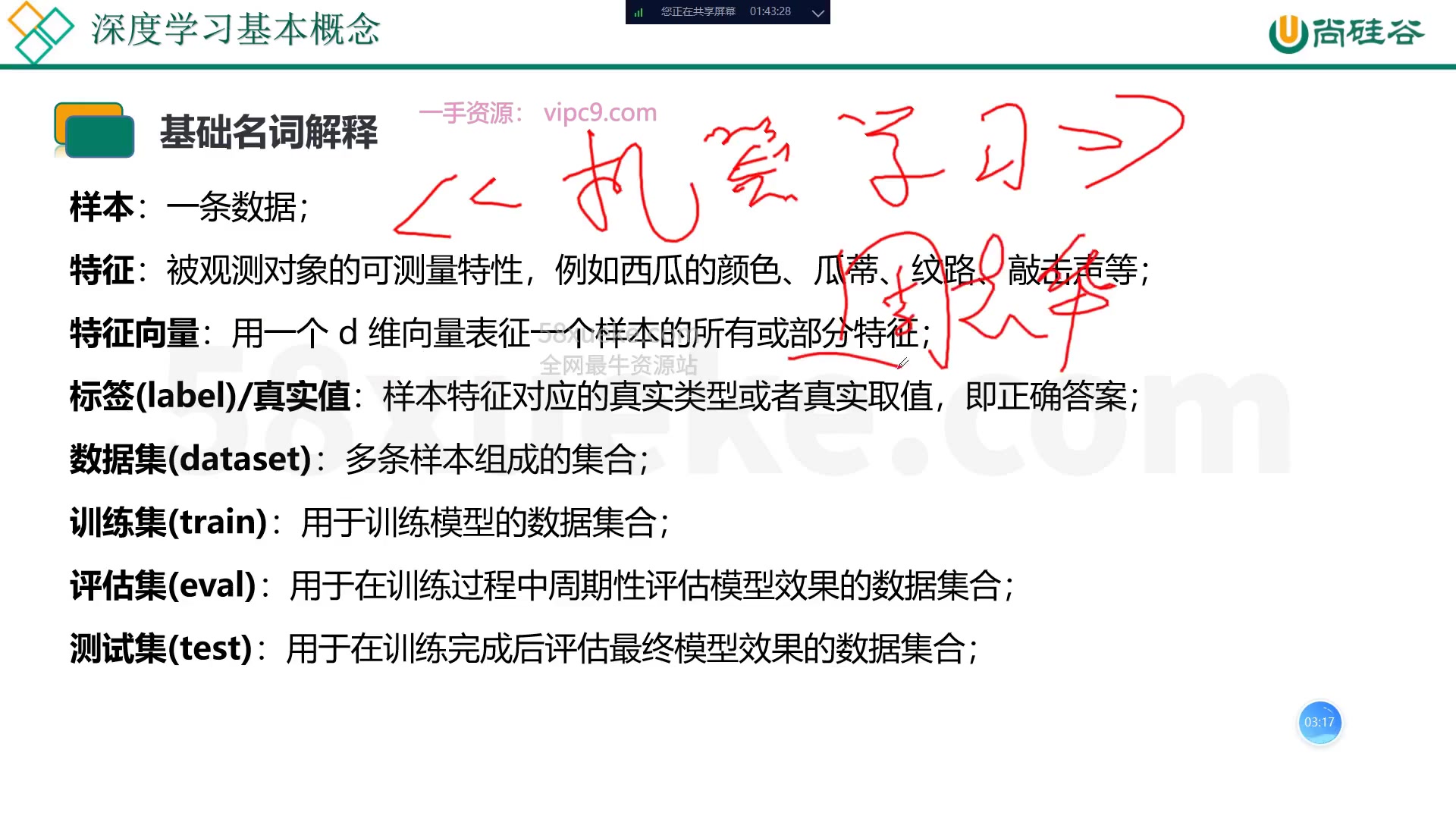 2024最新尚硅谷-AI大模型实战训练营