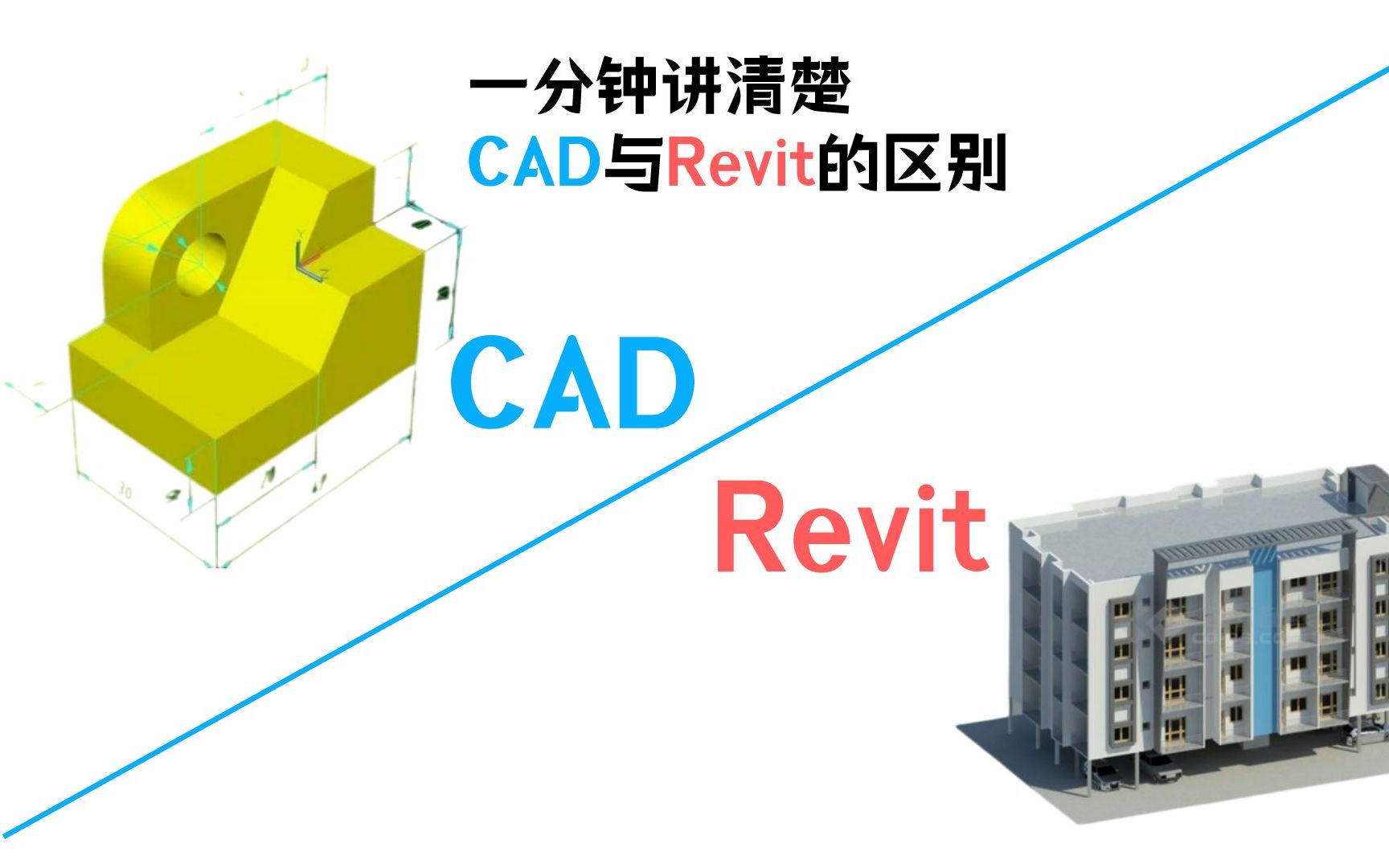【建工人必看】1分钟告诉你CAD与Revit的区别
