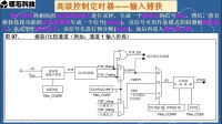 第F4_017章 STM32外设之高级控制定时器(第5节)_PWM概念详细介绍
