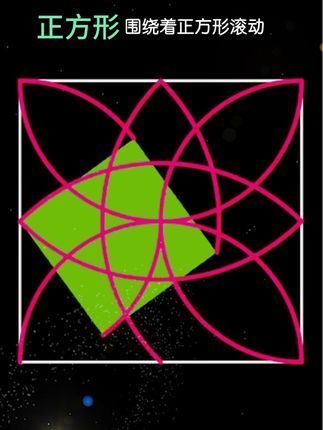 正方形围绕着正方形滚动。#几何图形 #星球动画
