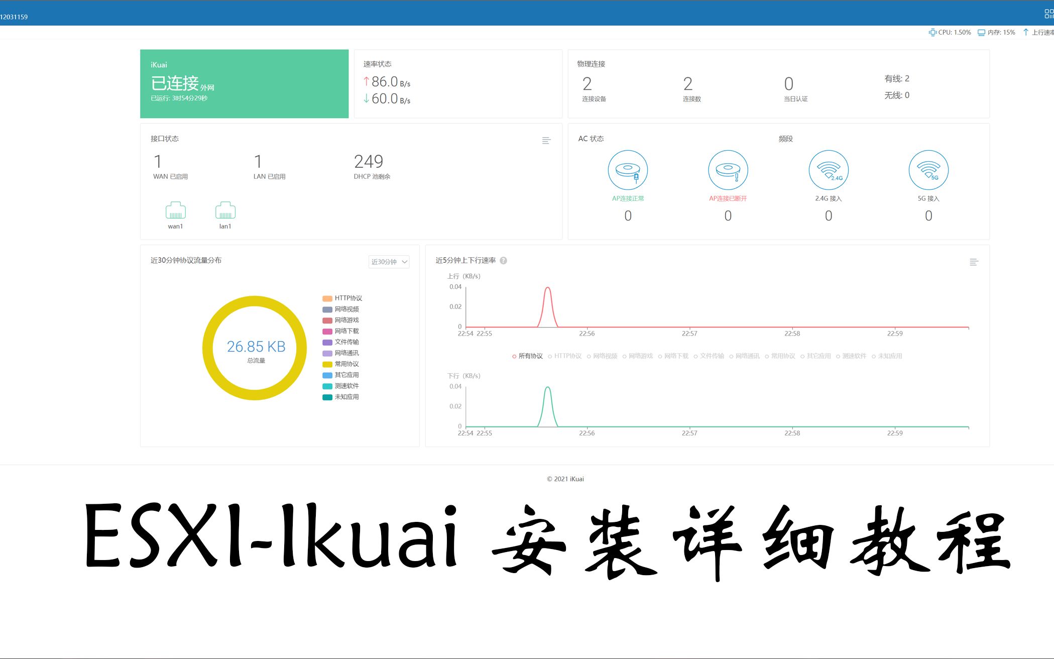 ikuai安装教程-小白探索之路