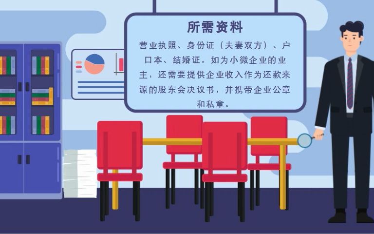 中国银行惠如愿·经营E贷-税易贷