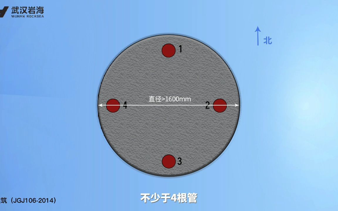 【岩海小讲堂】超声波检测之声测管埋设要点