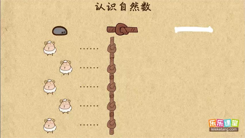 人教版数学视频\四年级上册\第1单元 大数的认识认识自然数