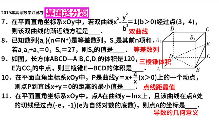 高考送分系列:双曲线、数列、三棱锥体积、最值、导数的几何意义