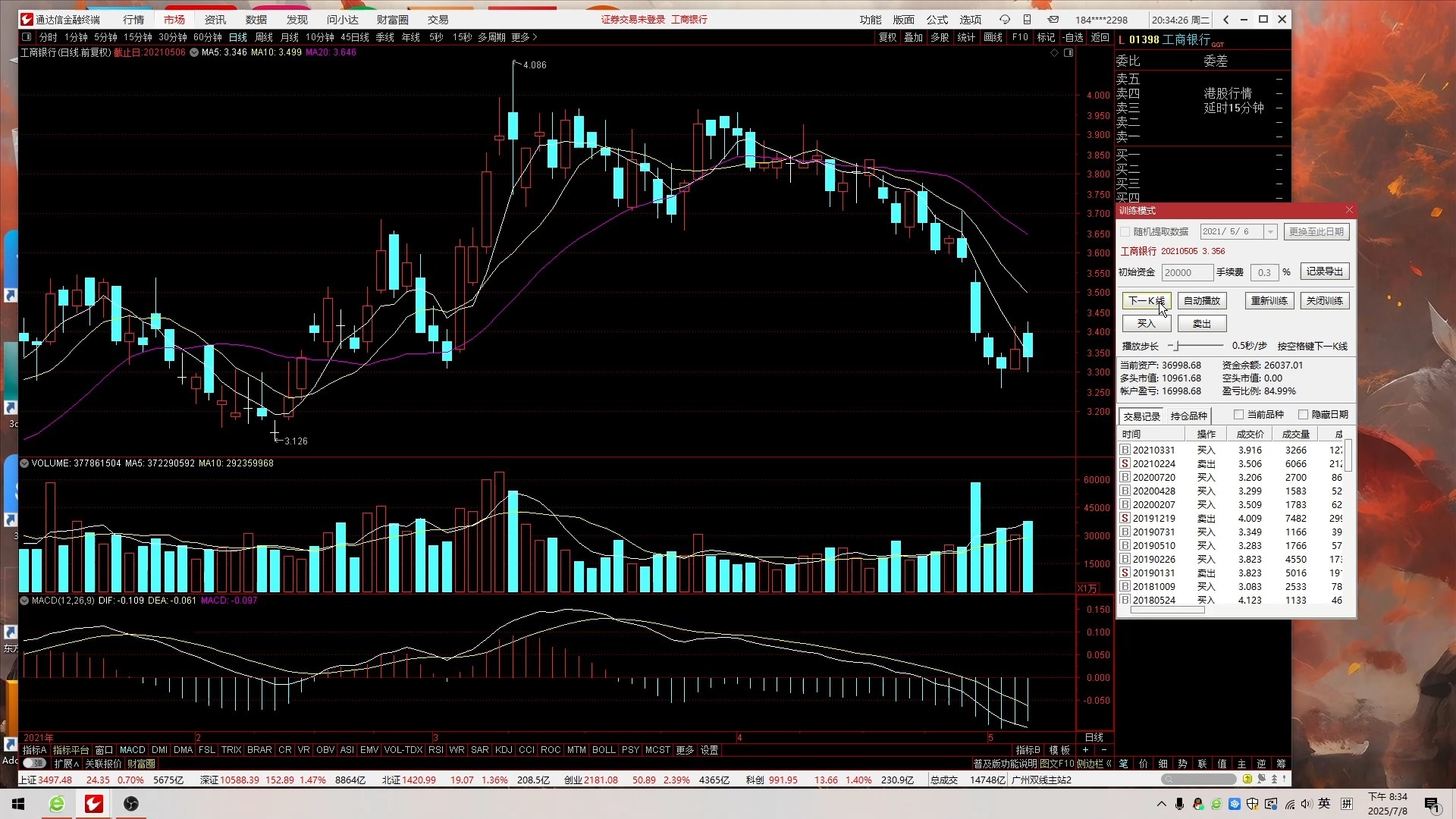 盘感练习-通达信-训练模式-工商银行-140101-250708=155%