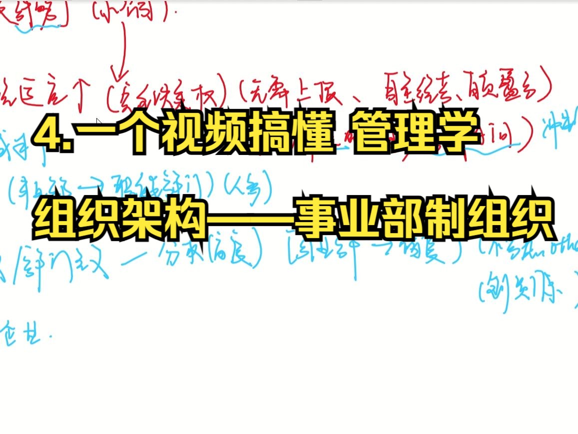 4.一个视频搞懂组织架构——事业部制组织//管理学/军队文职