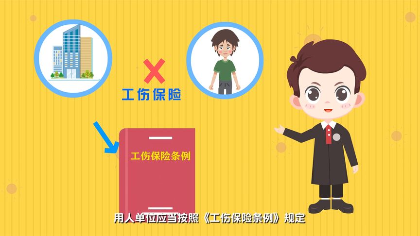 小高普法知识主题动漫微视频——工人篇之工伤